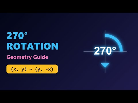 270 Degree Rotation Rule: (x,y) to (y,-x) Explained | Geometry… - Partner
