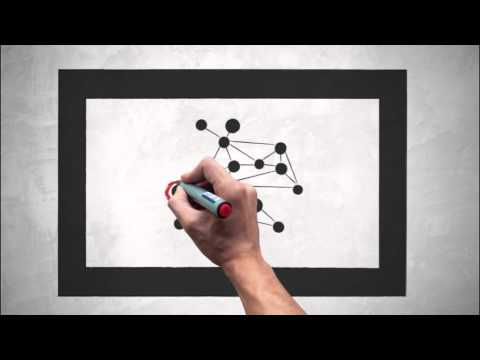 Technology and innovation management