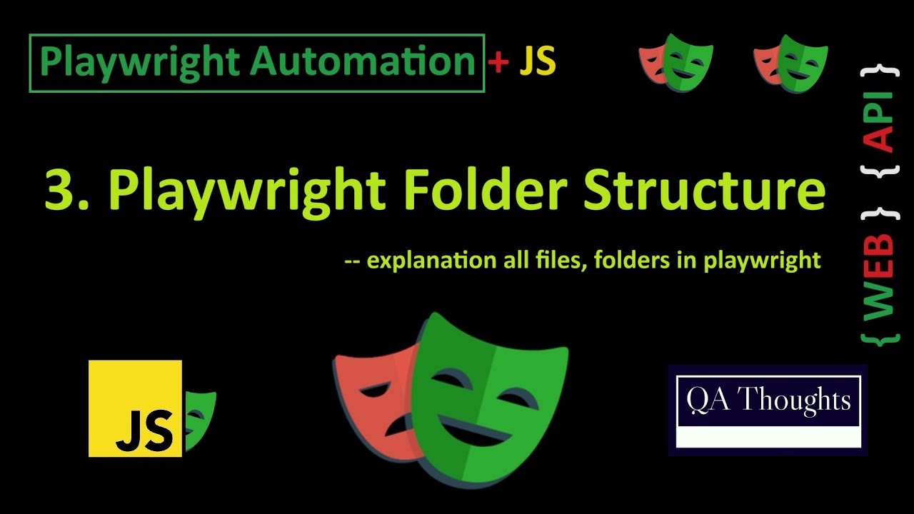 Playwright Folder Structure | Simple Explanation | Playwright with JavaScript | QA Thoughts