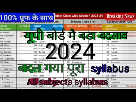 UP board syllabus 2023- 24 by upmsp official website 9th10th11th 12th syllabus#how to check syllabus