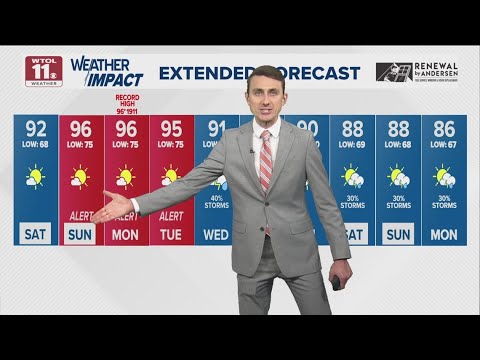 Sunny and hotter Saturday; Weather Impact ALERT DAYS for heat ahead | WTOL 11 Weather