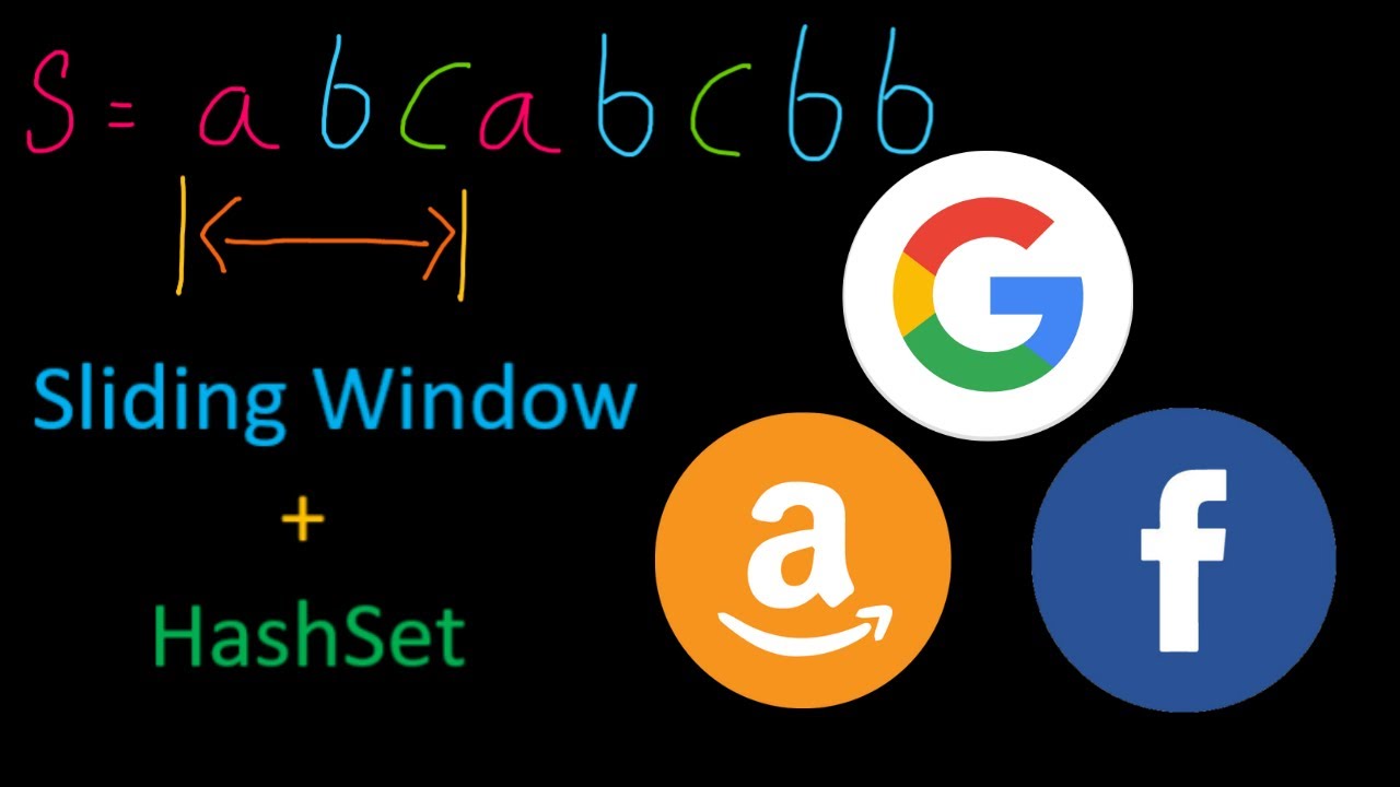 Longest Substring Without Repeating Characters - LeetCode 3 - Java
