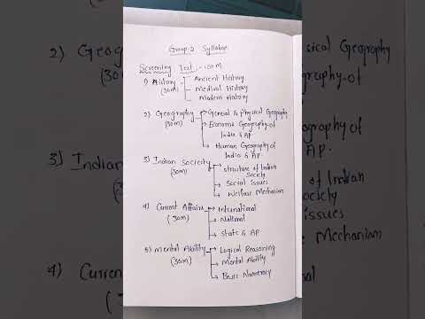 AP Group 2 syllabus 2023# prelims ##