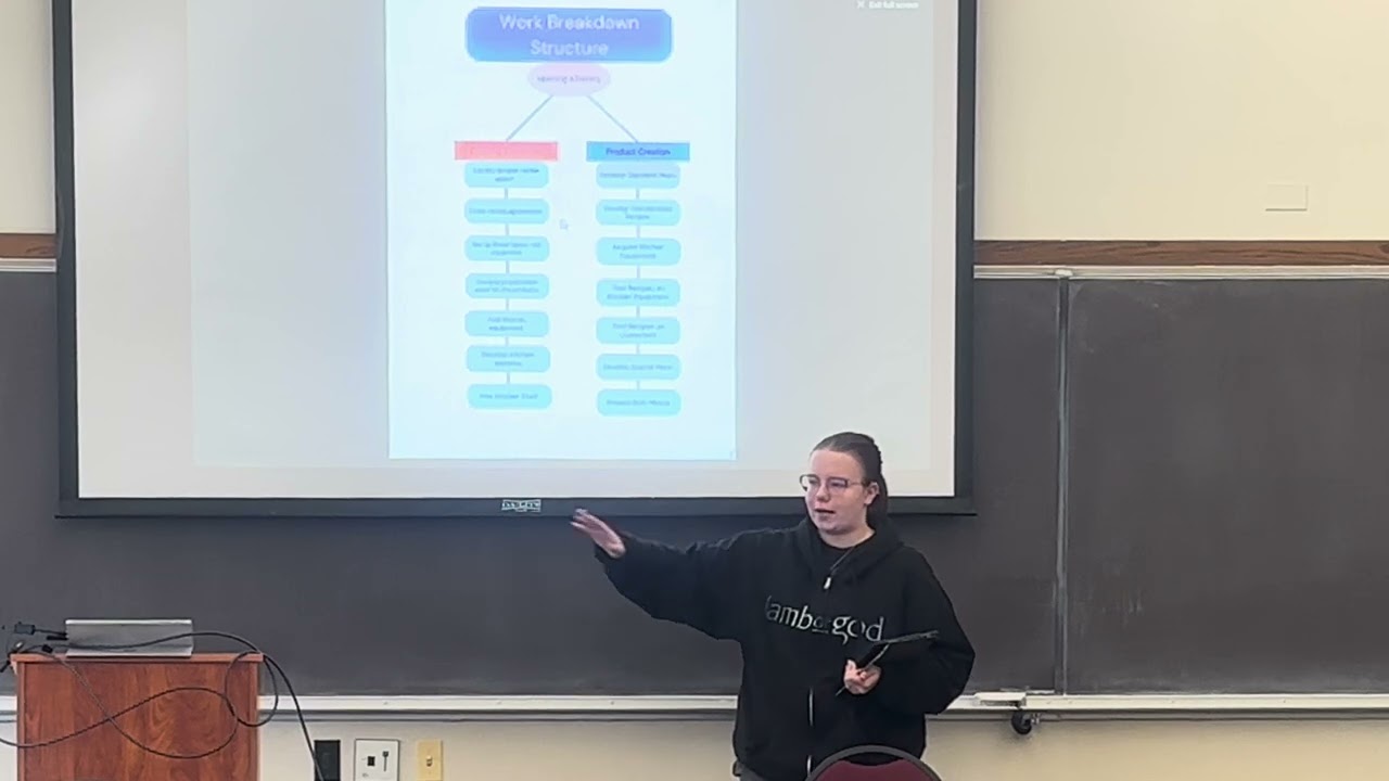 LEAN SYSTEMS LECTURE WITH DR. ROSS
