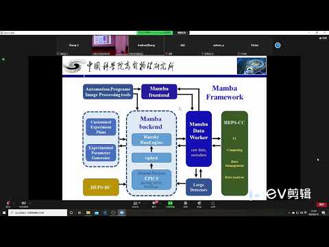 The Mamba Data Acquisition Software Project for HEPS - Yi Zhang