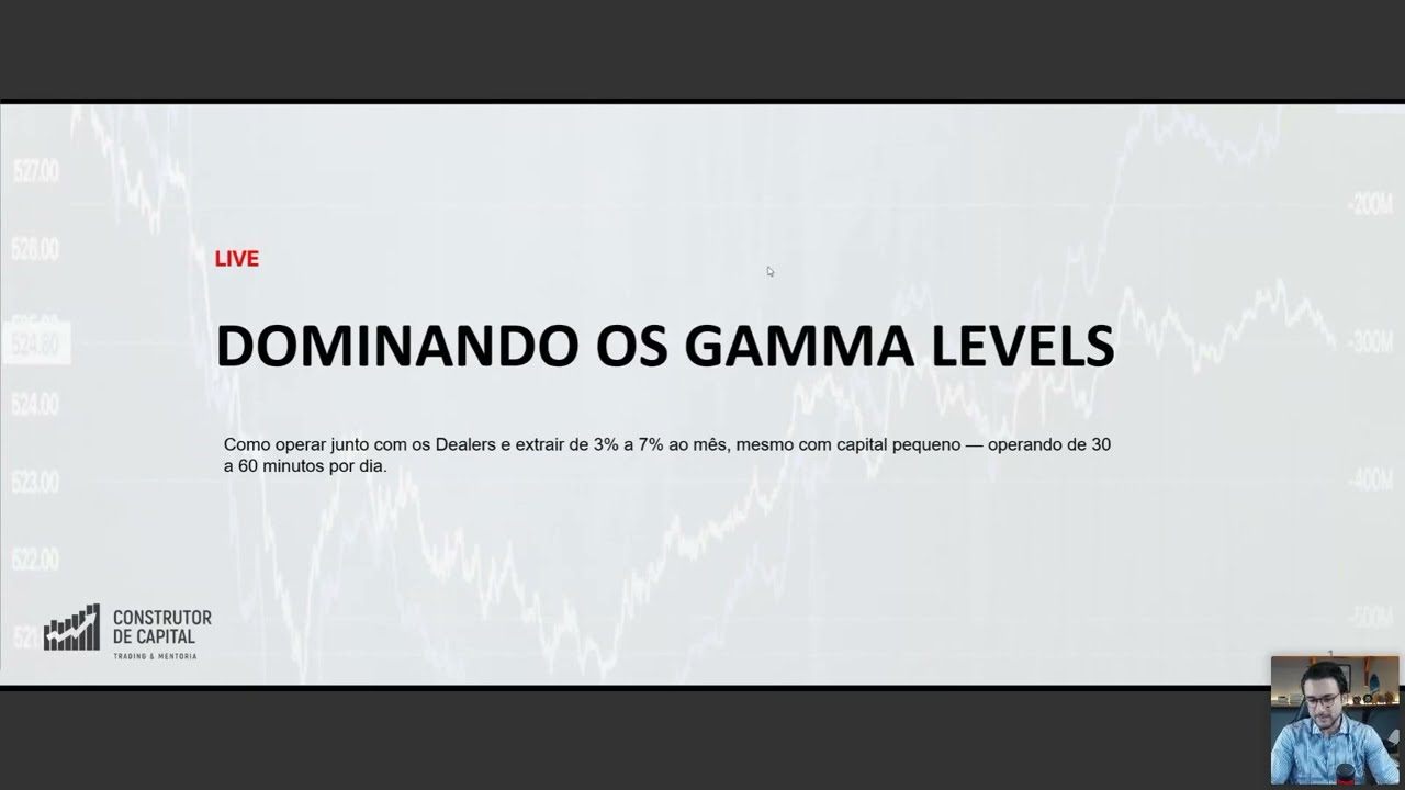 Dominando Gamma Levels: A Nova Fronteira do Trading de Opções | Galaxy.ai