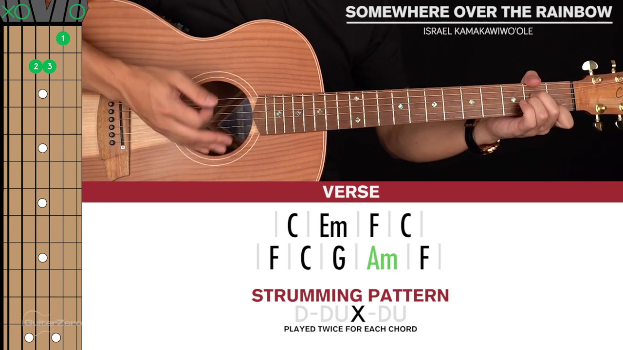 Somewhere Over The Rainbow Guitar Cover Israel IZ Kamakawiwoʻole 🎸|Tabs + Chords|