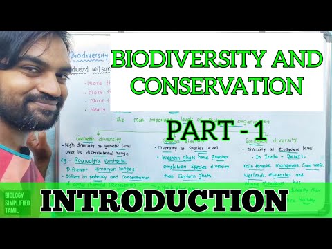 Biodiversity and Conservation | Part 1 | Introduction