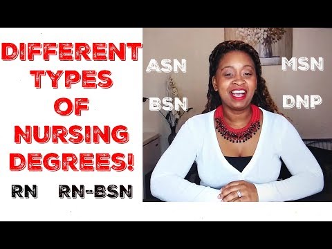 DIFFERENT TYPES OF NURSING DEGREES-RN BSN MSN DNP