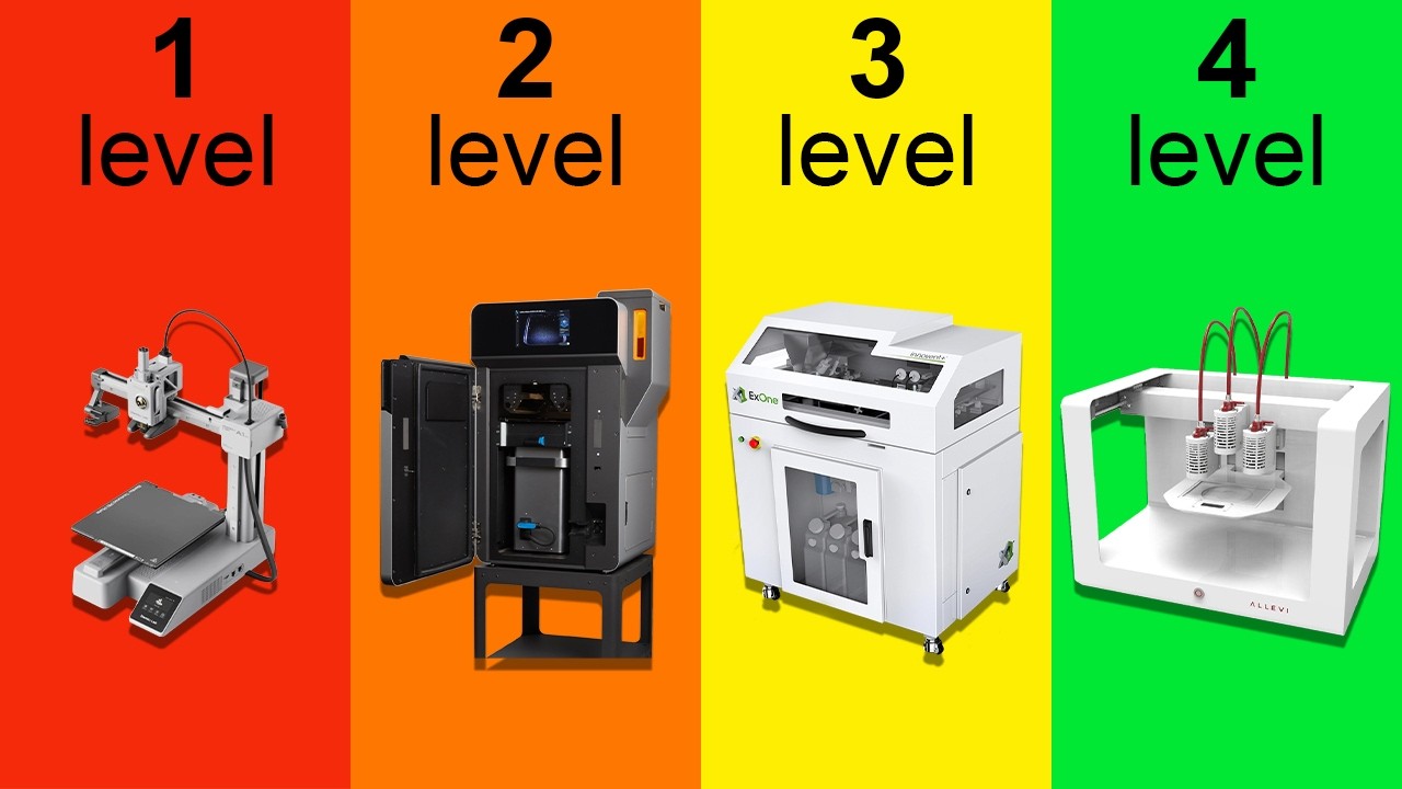 Every 3D Printing Technology Explained