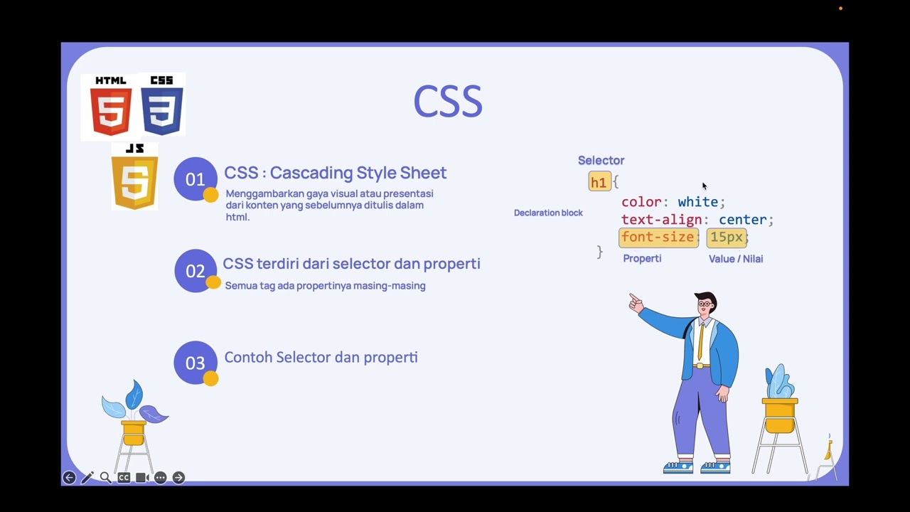 15 Pengenalan Css pdf