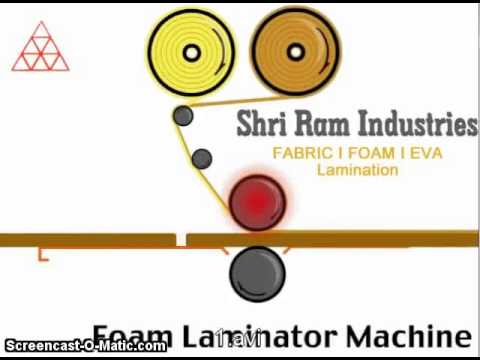 Shri Ram Industries