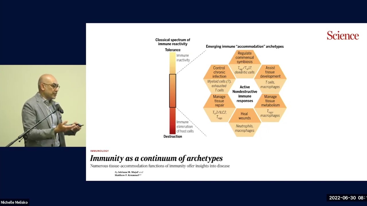 Mechanisms of PD1 resistance in melanoma and the combinatorial approach to therapies | Adib Daud, MD