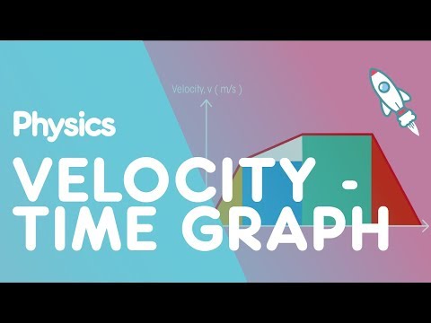 Area Under Velocity Time Graphs | Forces & Motion | Physics | FuseSchool