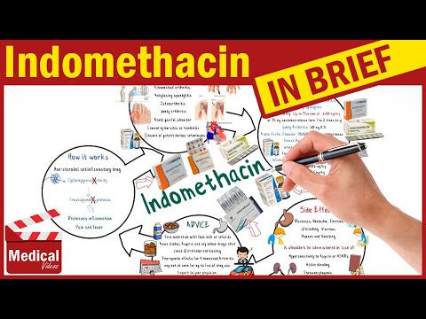 Indomethacin 50 mg (Indocin): What is Indomethacin? Uses, Dose, Side Effects & Indomethacin for Gout