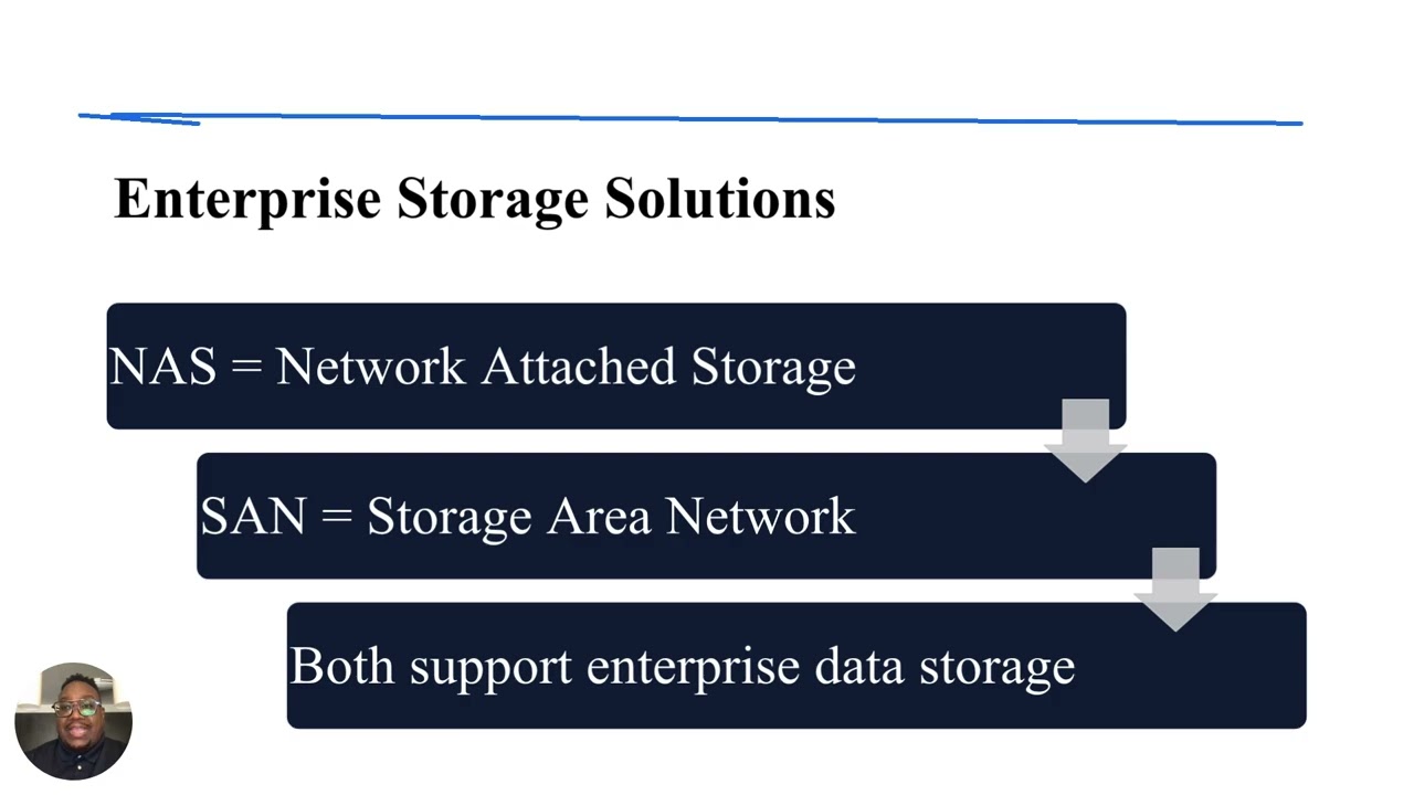 File Systems, Storage Solutions, and Ethical Considerations pptx