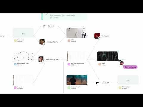 Social Links CrimeWall — a Full-Cycle OSINT Investigation Platform