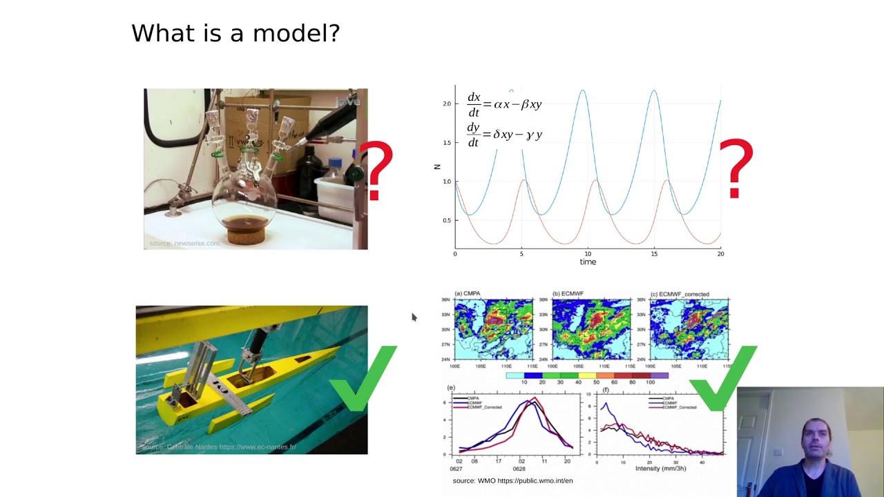 Introduction to Modelling Part 1