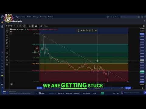 Biswap BSW Analysis: Is This Crypto About to EXPLODE?!