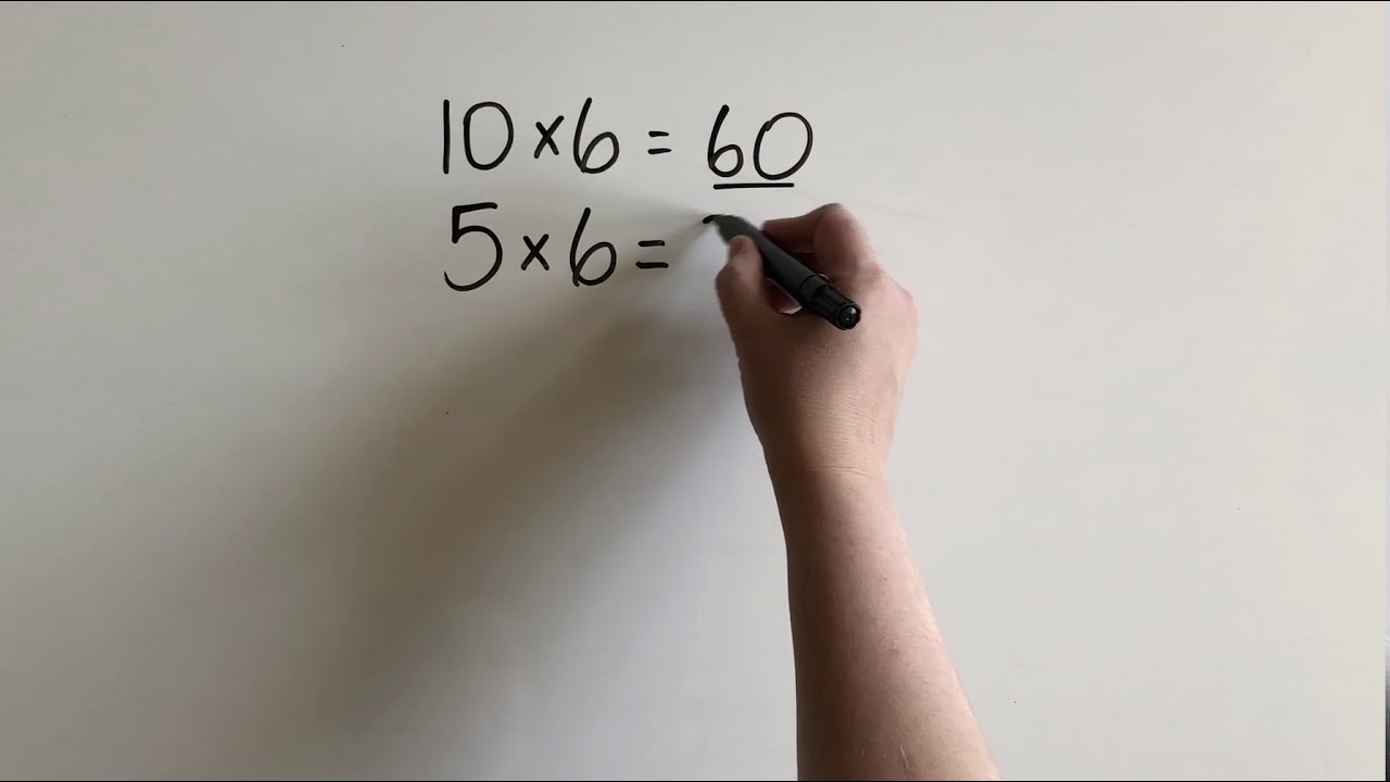 Multiplying by 5