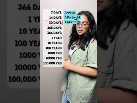 Learn English Vocabulary - Days, Months & Years In Everyday Situations #learnenglish #speakenglish