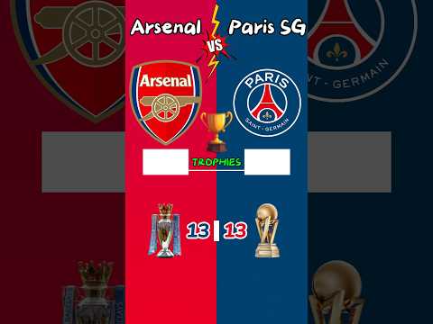 Arsenal vs PSG | Trophy Comparison
