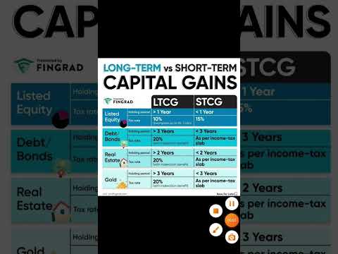 long term vs short term capital gain tax