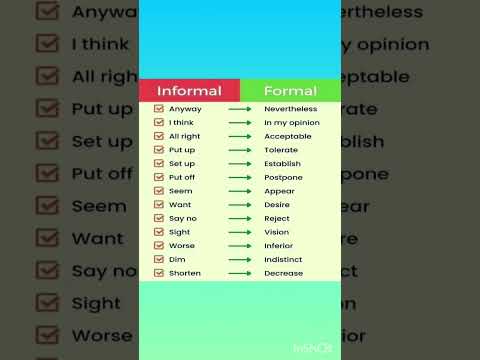 informal vs formal sentences #englishgrammar #englishspeaking #englishstream #englishvocabulary