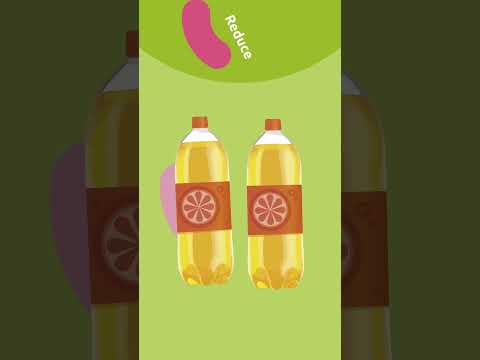 Reduce, Reuse, Recycle 🌼 The 3 R's 🌍 Responsible Consumption for Kids