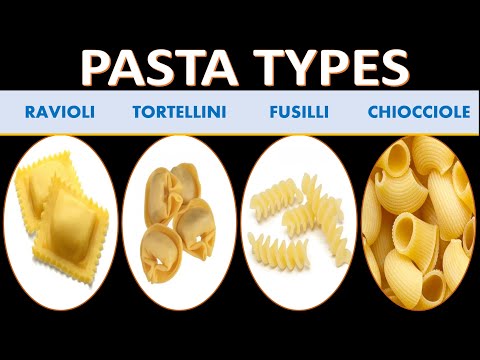 Pasta Types and Names| Different types of Pastas| Pasta Shapes and Names | Most Popular Pasta Types