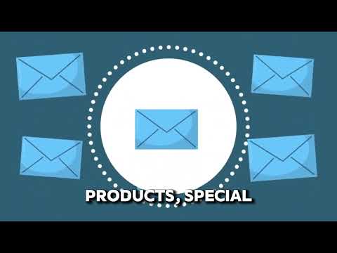 What is Digital marketing and it's types