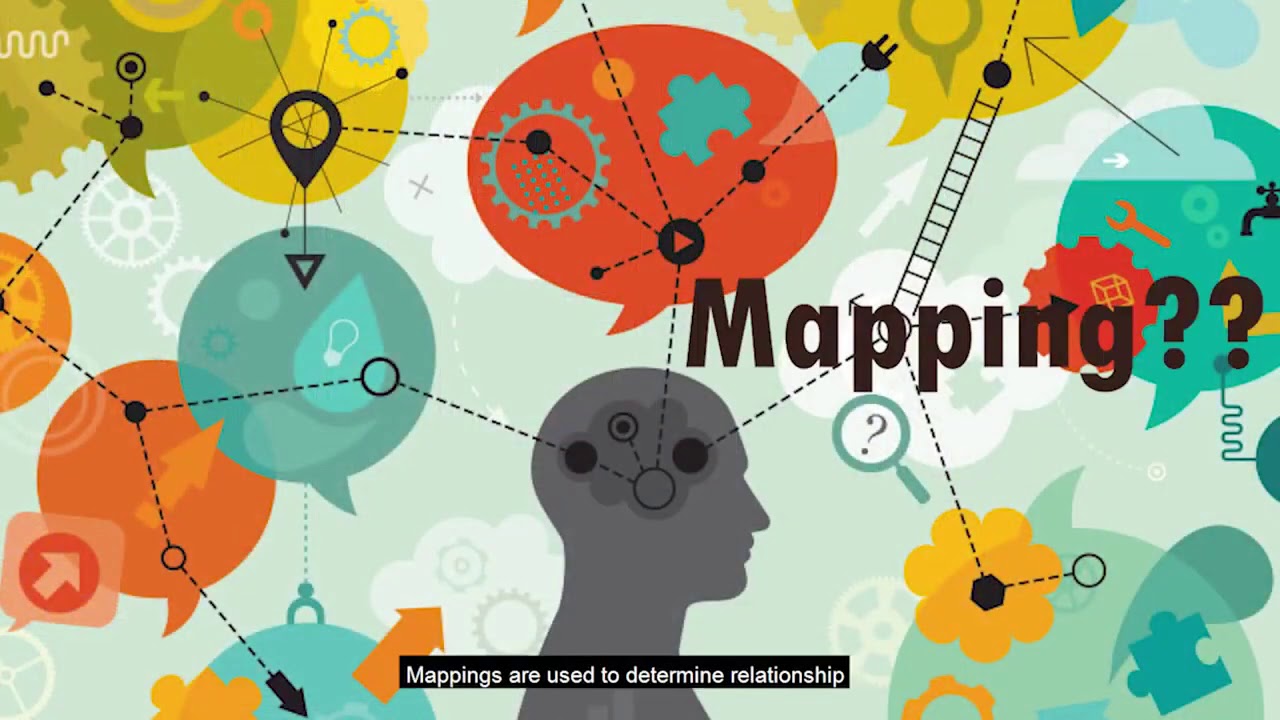 Concept of Donald Norman’s “Usability Design principles”.