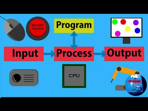 Live Class – IPOS,Secondary Storage Form 4 CSEC – 2025-09-15_09-58-46 ...