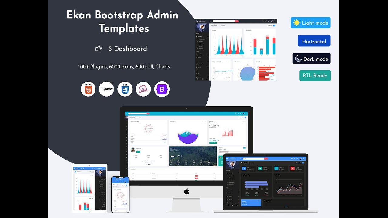 Bootstrap 5 Admin Dashboard with Admin Dashboard UI Kit – Ekan