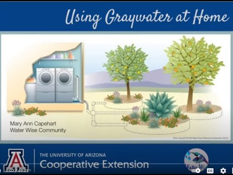 Brown Bag Seminar: Graywater
