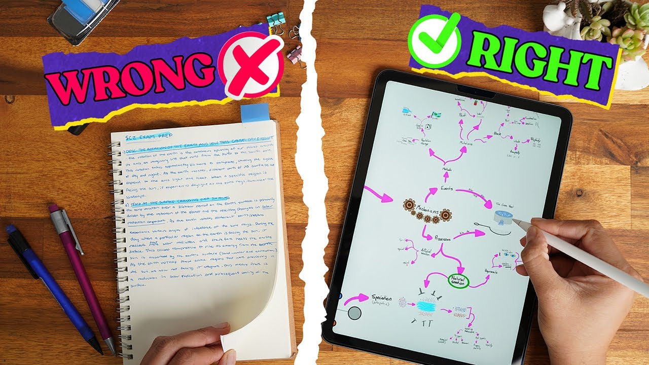 Mastering Note-Taking: How to Learn More by Studying Less | Galaxy.ai