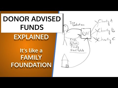 Donor Advised Funds Explained. What Is A Donor Advised Fund?