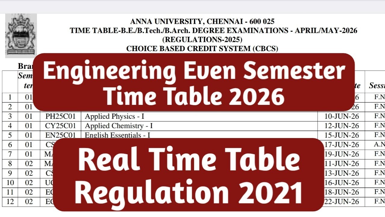 🚨 Anna University 2nd Sem Exam Time Table 2026 OUT 🔥 (Regulation 2021) REAL OFFICIAL PDF!