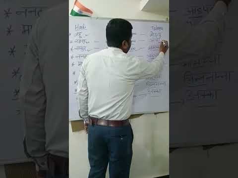 Mother in law ko Telugu me Kya bolte hai | Sas ko Telugu me Kya bolte hai | #telugu #english #hindi