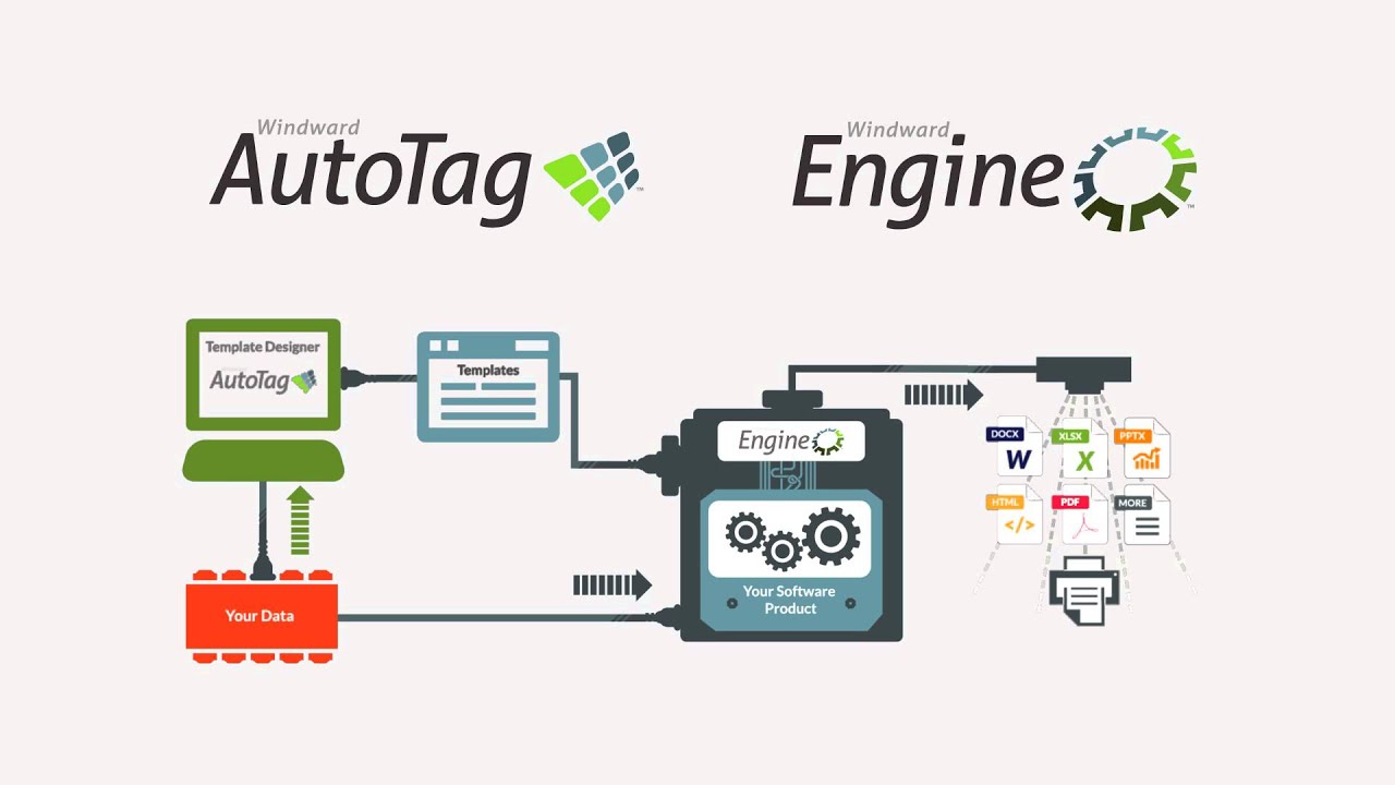 Fast Document Generation Short