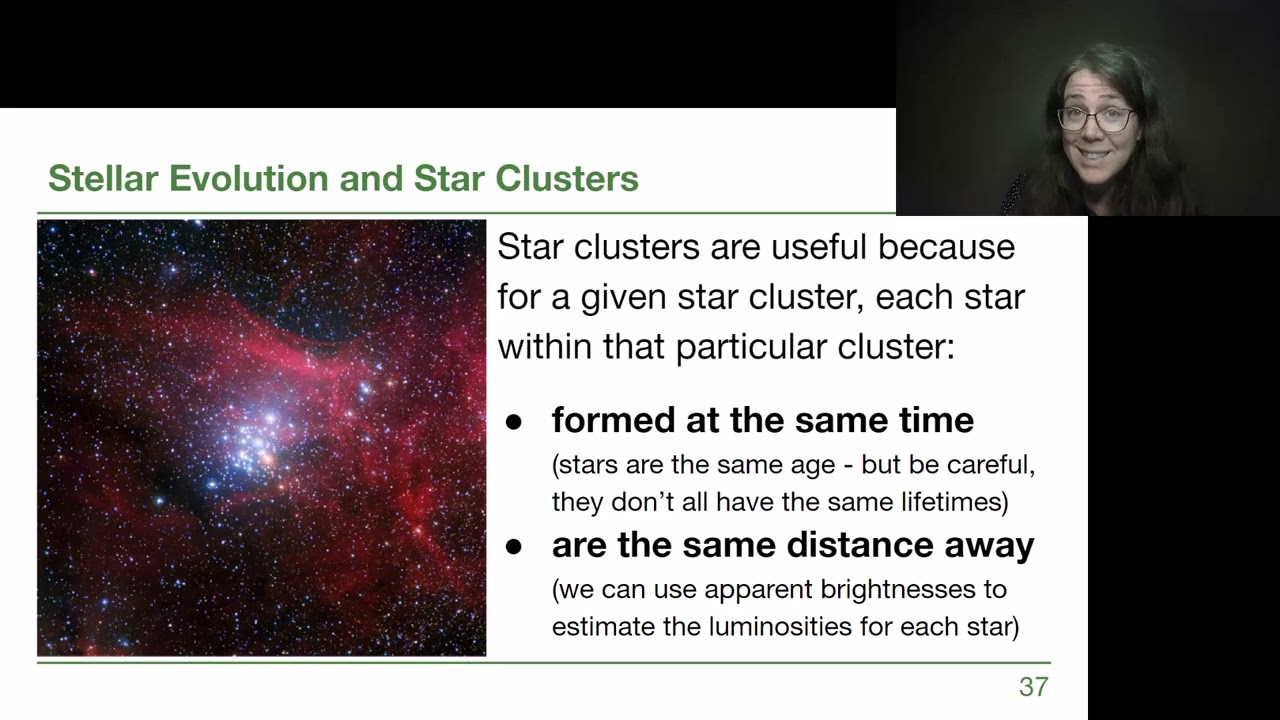 Understanding Main Sequence Stars: Life Cycle and Characteristics ...