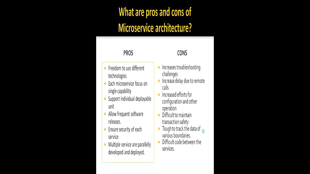 What are pros and cons of Microservice architecture |Microservice interview questions and answers