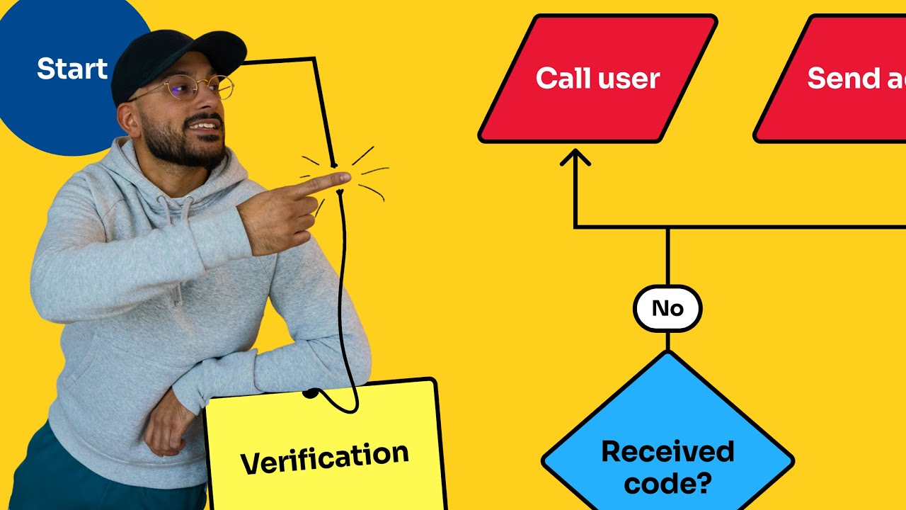 User Flow Diagram Tutorial - MASTER Breakdown of UX Method