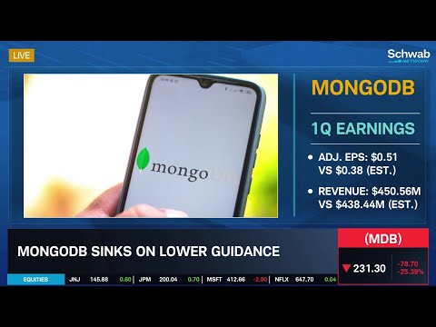 MongoDB (MDB) Sinks on Lower Guidance