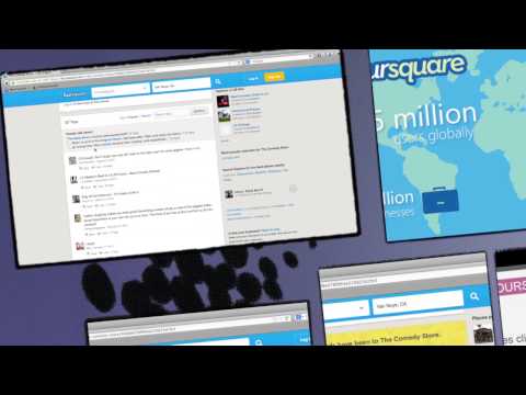 Foursquare vs. Yelp: An Introduction to Directory Sites