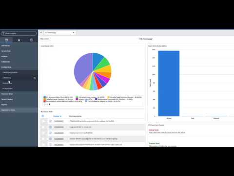 Managing CMDB Query Builder access of the ITIL user role