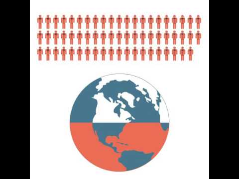 Wealth Inequality
