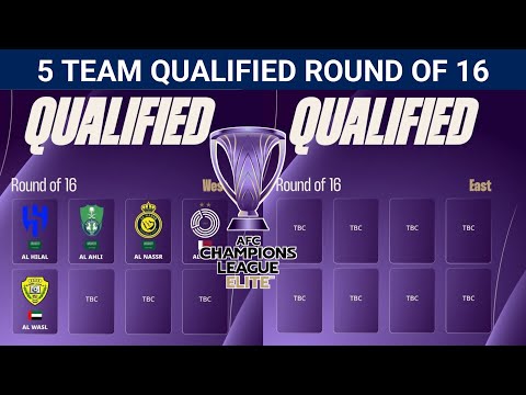 List Teams Qualified Round Of 16, AFC Champions League Elite 2025 • ACL Table Point