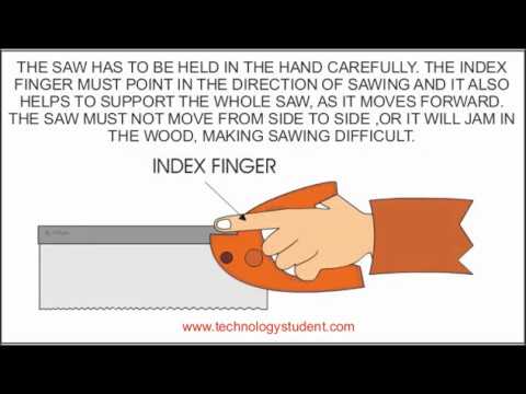 BACKSAWS - THE TENON SAW - DOVETAIL SAW