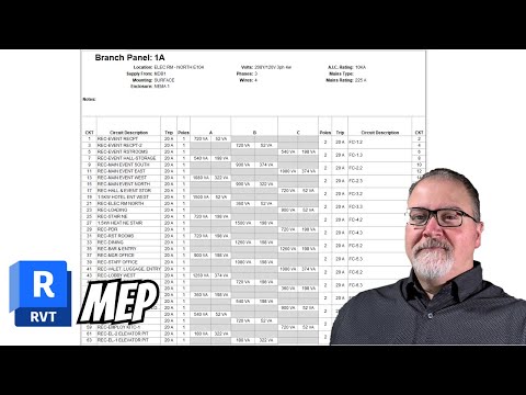 REVIT MEP ULTIMATE GUIDE to Panel Schedules! (PRO TIPS!)